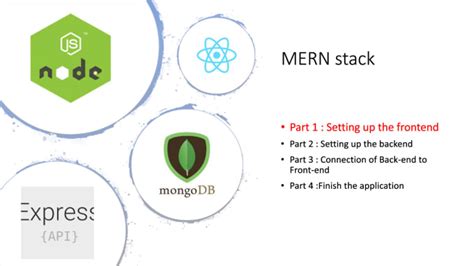 build your backend with nodejs and javascript by francis okuampa fiverr
