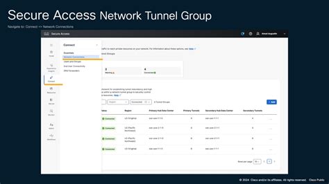 Configure Private App Interconnect Between Security Service Edge And Sd