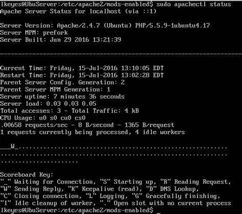 troubleshoot apache with mod status tfnp