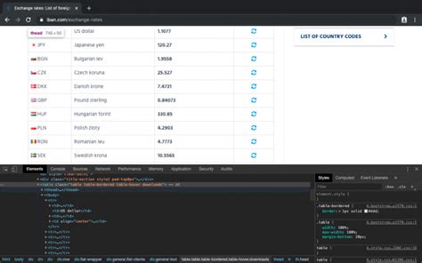 Node.js web scraping tutorial - LogRocket Blog