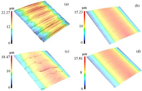 Materials An Open Access Journal From Mdpi Materials An Open Access Journal From Mdpi