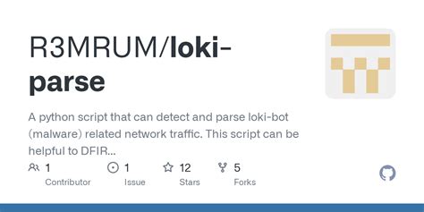 Github R Mrum Loki Parse A Python Script That Can Detect And Parse Loki Malware Related