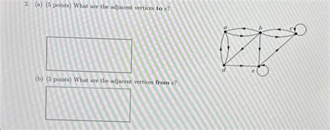 Solved 2 A 5 Points What Are The Adjacent Vertices To E