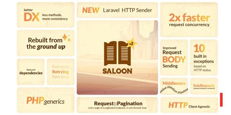 Saloon 2 Is Here Laravel News