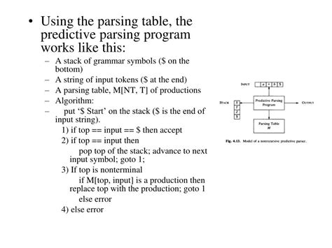 PPT Parsing Methods Top Down Parsing Bottom Up Parsing Universal PowerPoint Presentation ID
