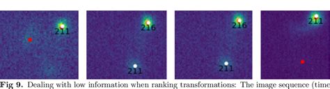figure 1 from tracking transient fluorescent events in structured point