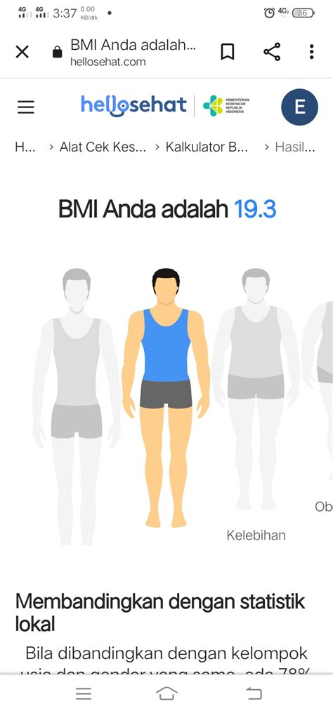 Tantangan Bb Ideal Hellosehat