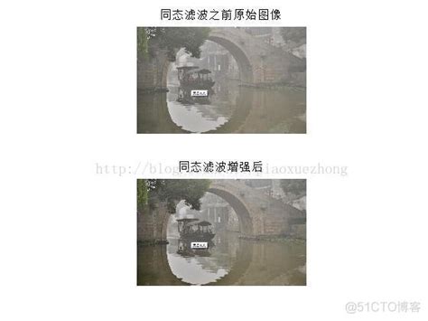 目标检测中去雾算法python 图像去雾算法研究 mob64ca1411e411的技术博客 51cto博客