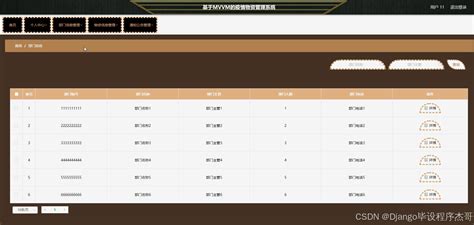 Springboot毕设 基于mvvm的疫情物资管理系统 程序论文 Csdn博客