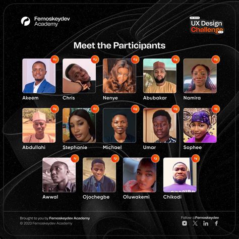 abubakar badawi on linkedin uxdesign uiux uidesign ux uxresearch 30daysuxchallenge