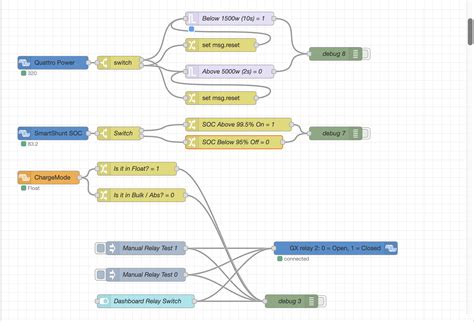 Node Red Flow For Hot Water Diversion Node Red Victron Community