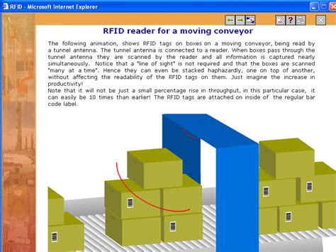 RFID Training RFID Training Technology Course