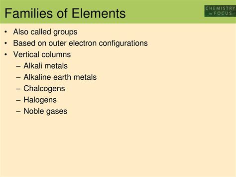 Ppt Chapter 3 Atoms And Elements Powerpoint Presentation Free