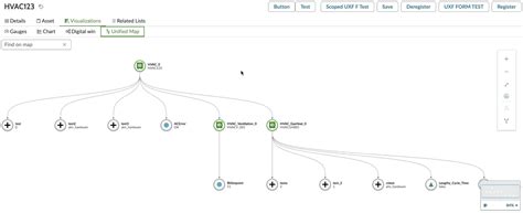 Your Hands On Guide To Unified Maps In Servicenow Nowben