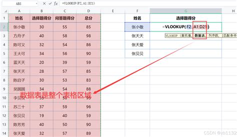 Wps表格函数wps绝对引用 Csdn博客 Wps表格函数wps绝对引用 Csdn博客