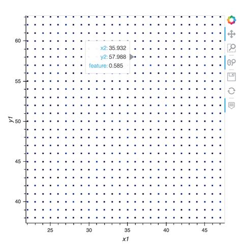 multiple plots from dataframe with holoviews datashader in bokeh