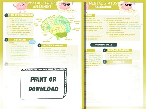 Mental Status Assessment Neuro Neurological Cognitive Skill Assessment For Nurses Part Of Head