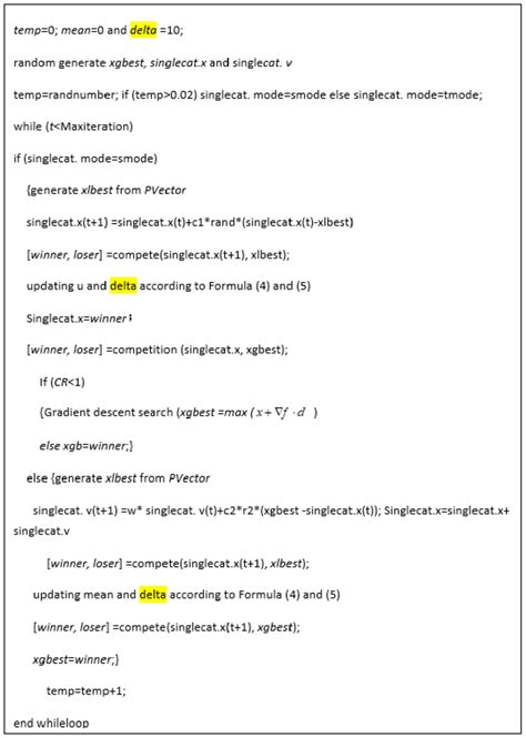 The Pseudo Code For Sspccso Download Scientific Diagram