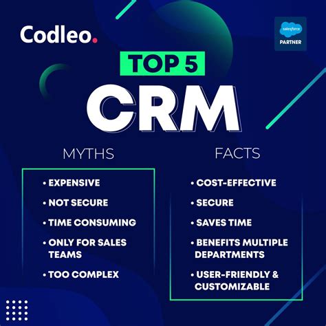 Codleo Consulting On Linkedin Crm Crmsoftware Crmsolutions Crmsolutions Crmimplementation…