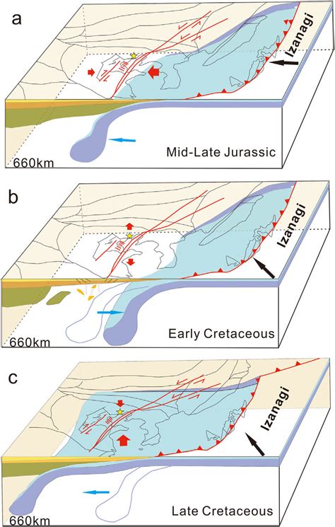 Regional Tectonic Setting Related To The Paleo Pacific Plate Subduction