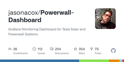 Powerwall Dashboard Dashboards Dashboard No Animation Json At Main Jasonacox Powerwall