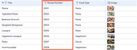 CMS Setting Up A Dynamic Item Page Help Center Wix Com