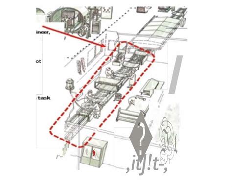 14 Steps Of A Preventive Maintenance Optimization Pmo Process Reliable Plant