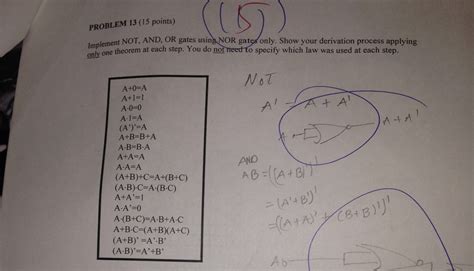 Solved PROBLEM Points Implement NOT AND OR Gates Chegg