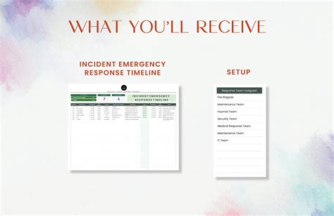 Incident Emergency Response Timeline Template In Google Sheets Excel Download Template Net