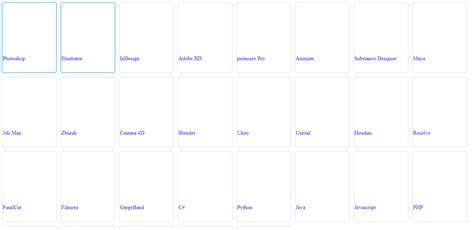 Aspnet Checkboxs Checkedtrue Is Not Setted In The Right Checkbox