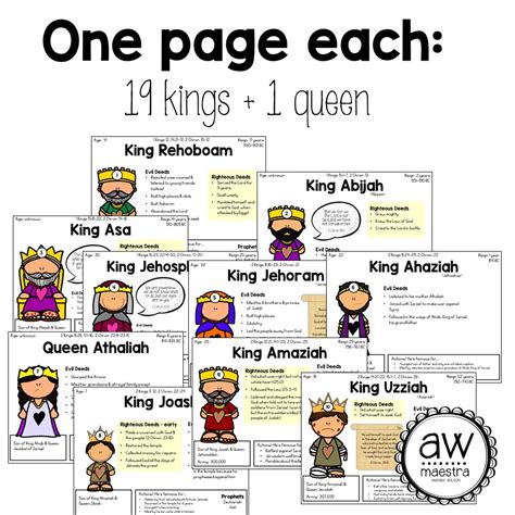 King Ahab And Naboths Vineyard Bible Class Printables Maestra Mom