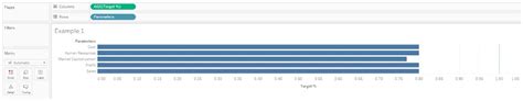 tableau bullet chart definition components how to create