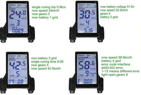 M LCD Display User Manual