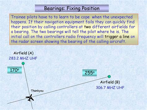 NORTH º NORTH EAST º ppt download