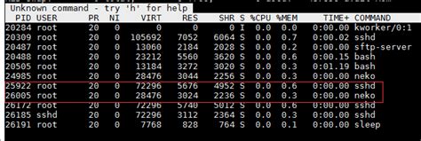 Hl Performance Issues · Issue 8699 · Haxefoundationhaxe · Github