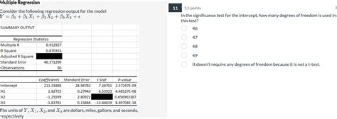 Solved Multiple Regression Consider The Following Regression Chegg