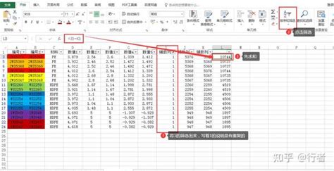 使用excel删除重复数据所在的行,多种方法教你解决不同情况 知乎 使用excel删除重复数据所在的行,多种方法教你解决不同情况 知乎