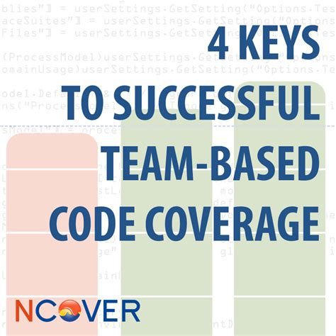 4 Keys To Successful Team Based Code Coverage Ncover