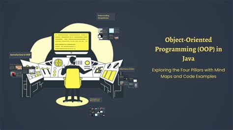 Object Oriented Programming OOP In Java By Khushi Dixit On Prezi