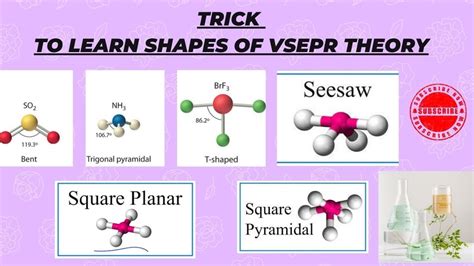 Trick To Learn Shapes Of Molecules Vsepr Theory Shorts Tricks Youtube