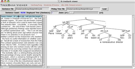 Treebank Viewer