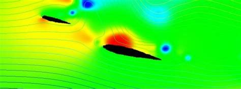 4 Direct Simulation With The Compressible Navier Stokescns With