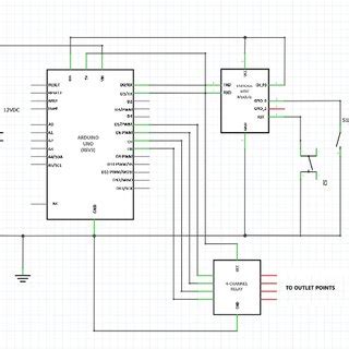 PDF Design And Implementation Of Smart Inverter