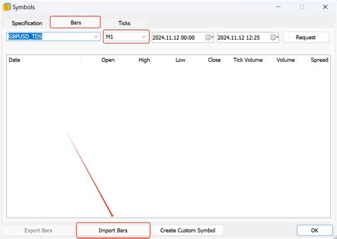 How To Backtest In Mt5 With 100 History Quality Support