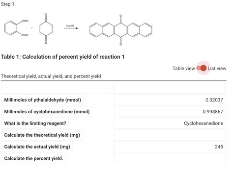 Solved Please Explain How To Find The Theoretical Yield For Chegg