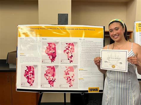 After A Semester Of Hard Work I Was Able To Present My Research Project On Health Insurance In