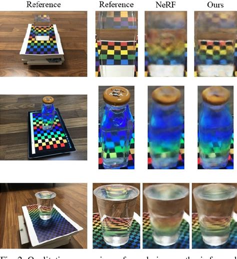 Figure From Neural Radiance Fields For Transparent Object Using Visual Hull Semantic Scholar