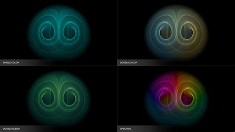 Lorenz Attractor Advanced Fractal Photoshop Plugin