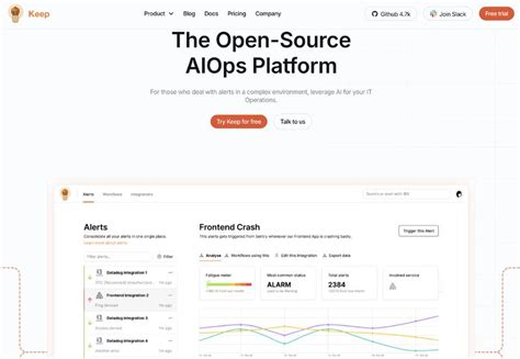 Manuel Salvatore Martone On Linkedin Opensource Alertmanagement Aiops Devops Automation Keep