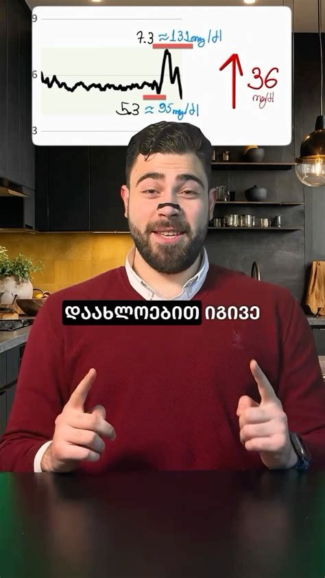 Fit Meal Fitmealtbilisi • Instagram Photos And Videos